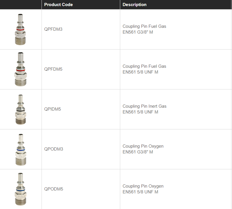 D4 Style Pins With Male Hose connection