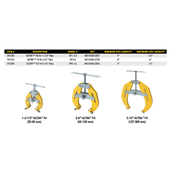 Clamps Pipe Alignment Clamps